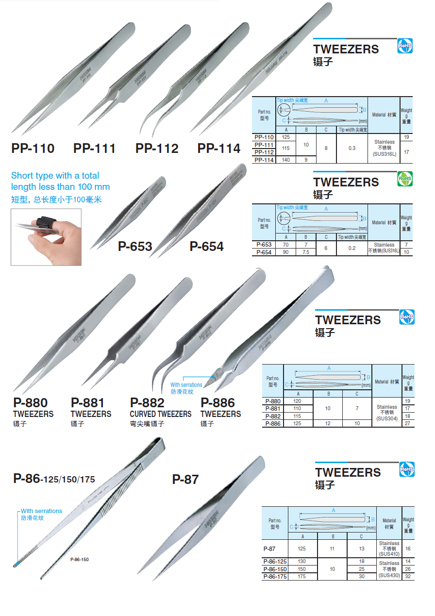 Ichiban Precision Sdn Bhd - Hozan - Hozan Tweezer (Non-Magnetic)
